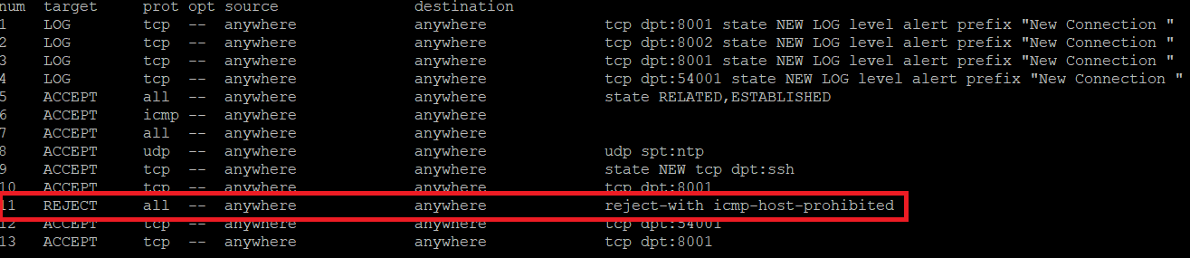 The order of your IP Tables rules matter